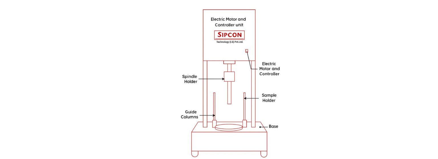 What is Core Removal Punch? Key features and uses - cablemeasurement